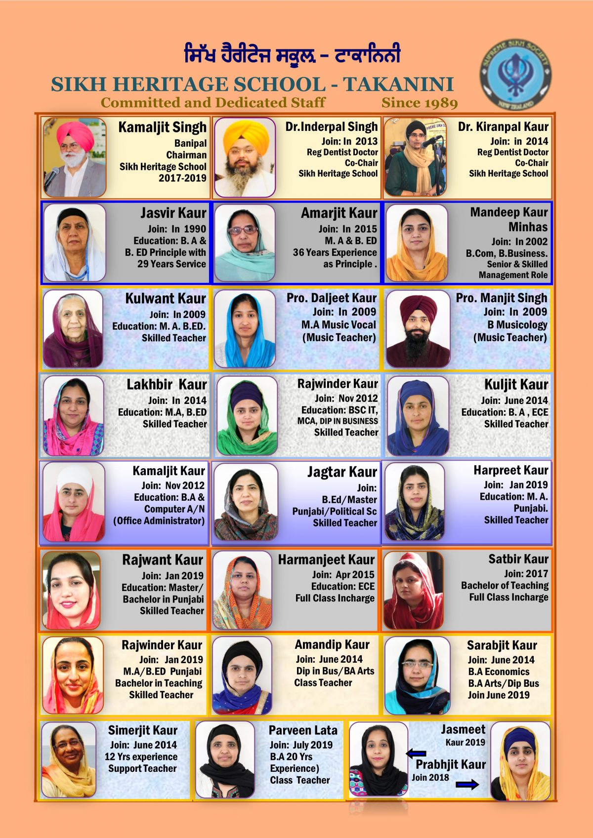 Sikh Heritage School – Supreme Sikh Society New Zealand